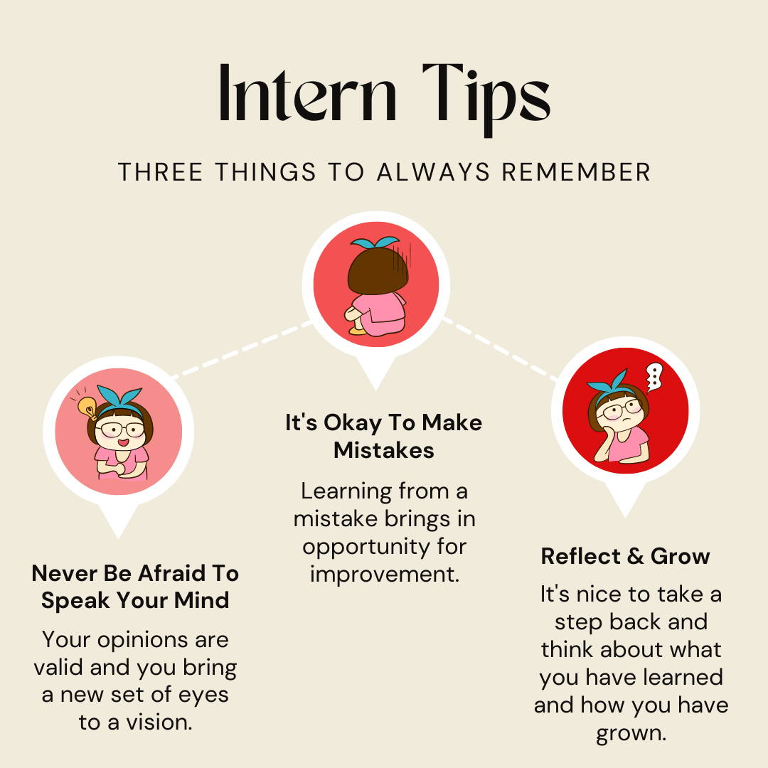 The Beginning to End of a Momentum Intern - Momentum CG